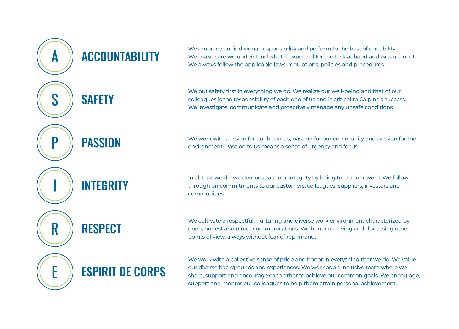 Our Values - Calpine